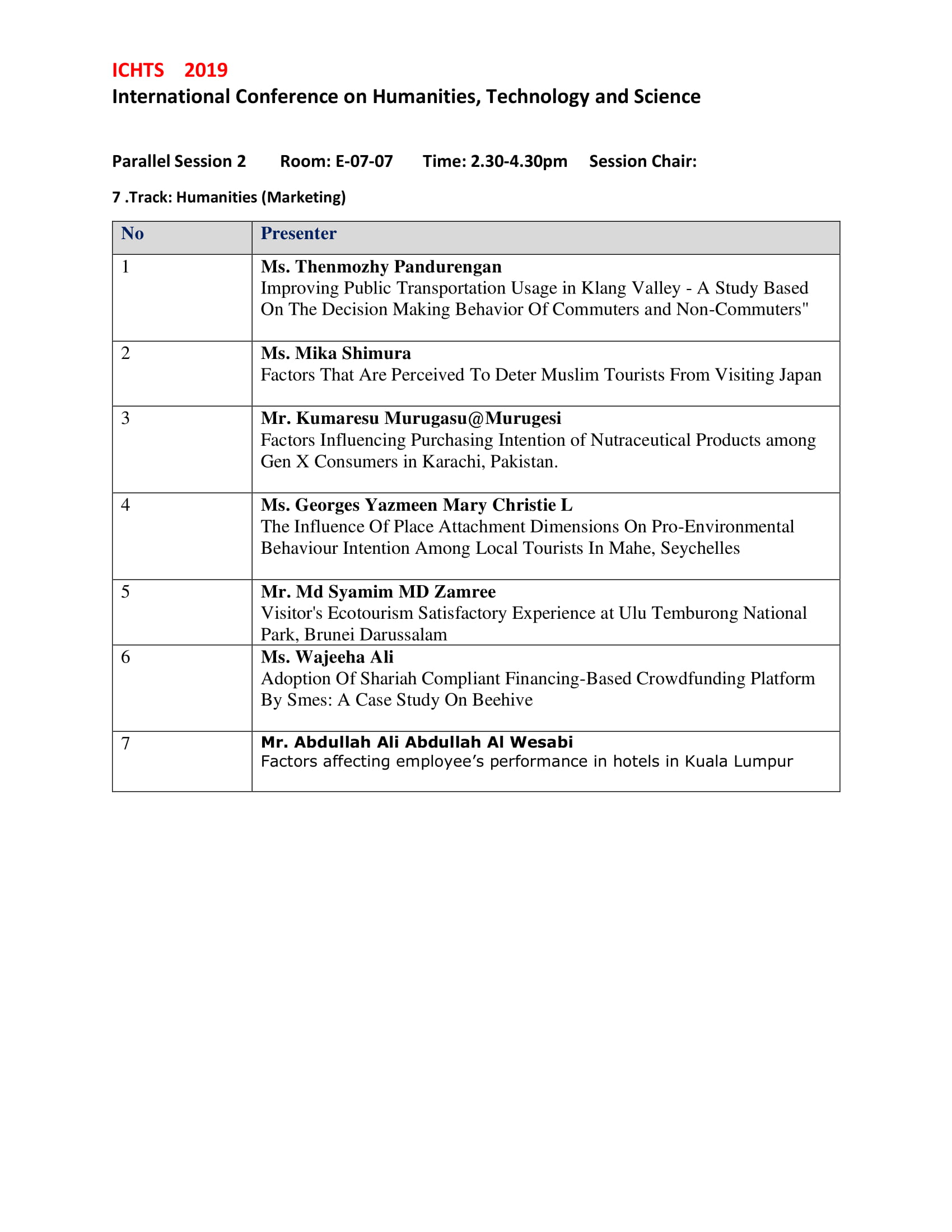 Parallel Session – 2nd International Conference on Humanities ...