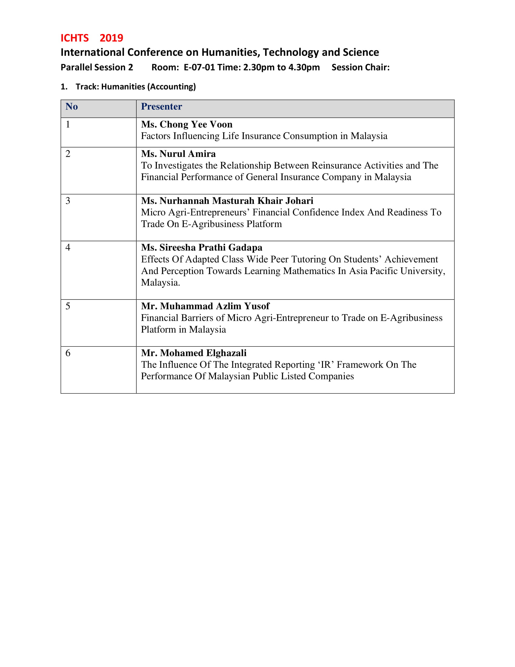 Parallel Session – 2nd International Conference on Humanities ...