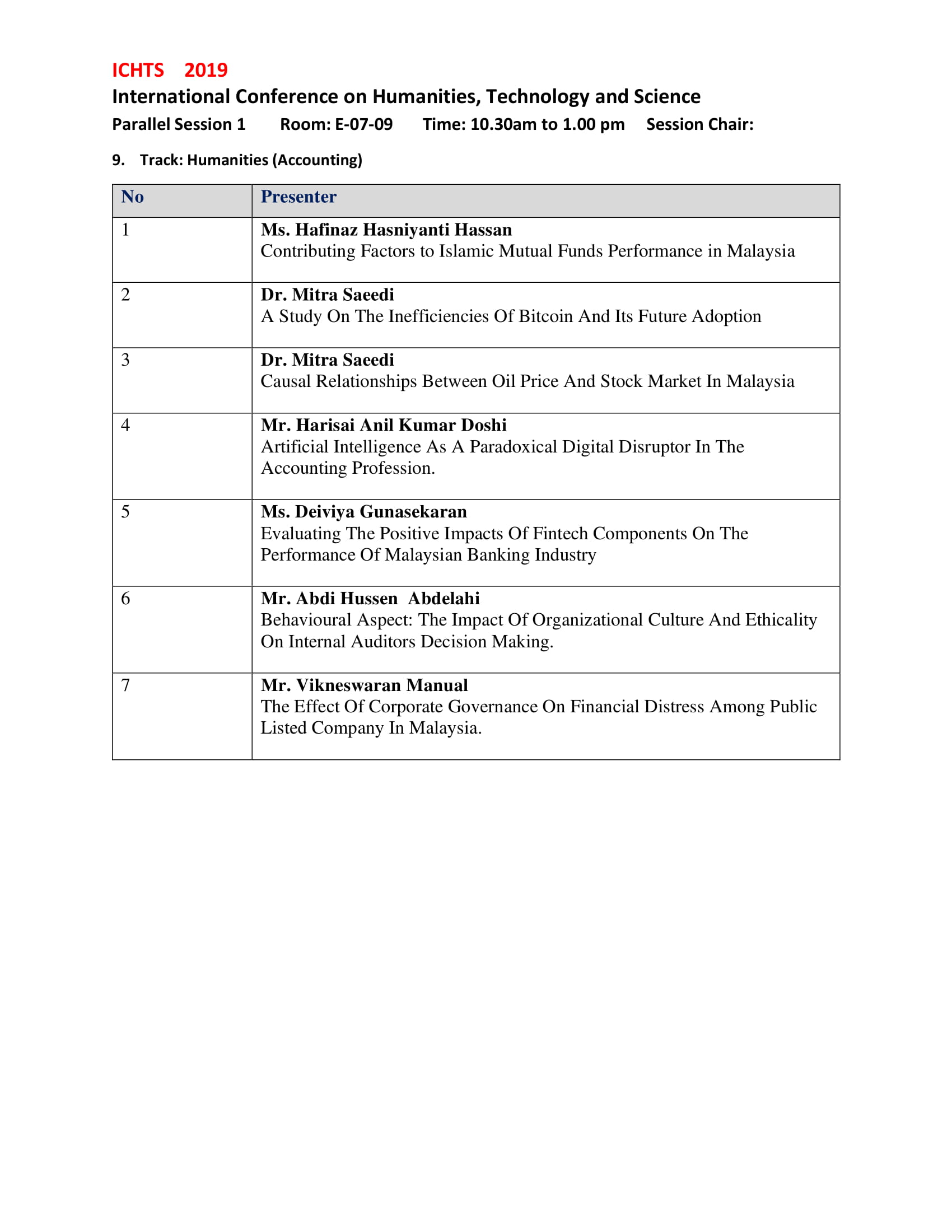 Parallel Session – 2nd International Conference on Humanities ...