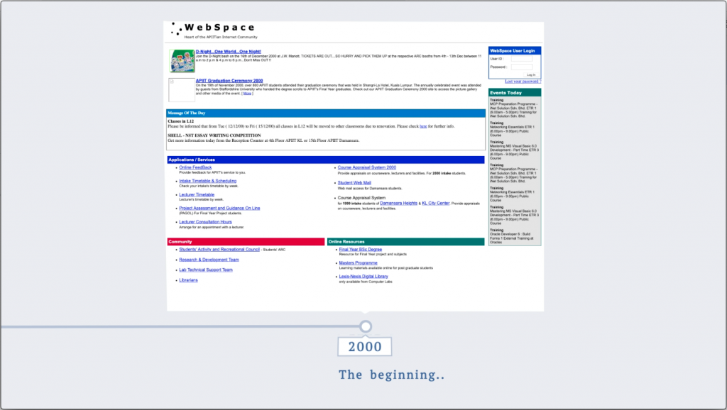 Saying goodbye to the Webspace – APSpace Contents