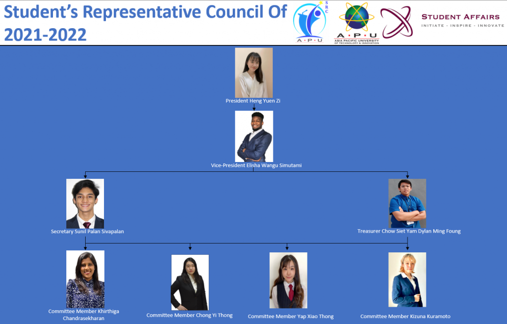 STUDENT COUNCIL – APU Student Affairs