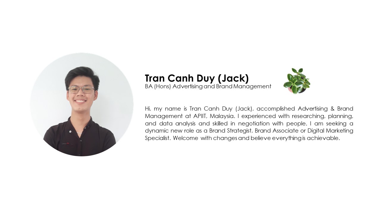 Tran Canh Duy | MADex