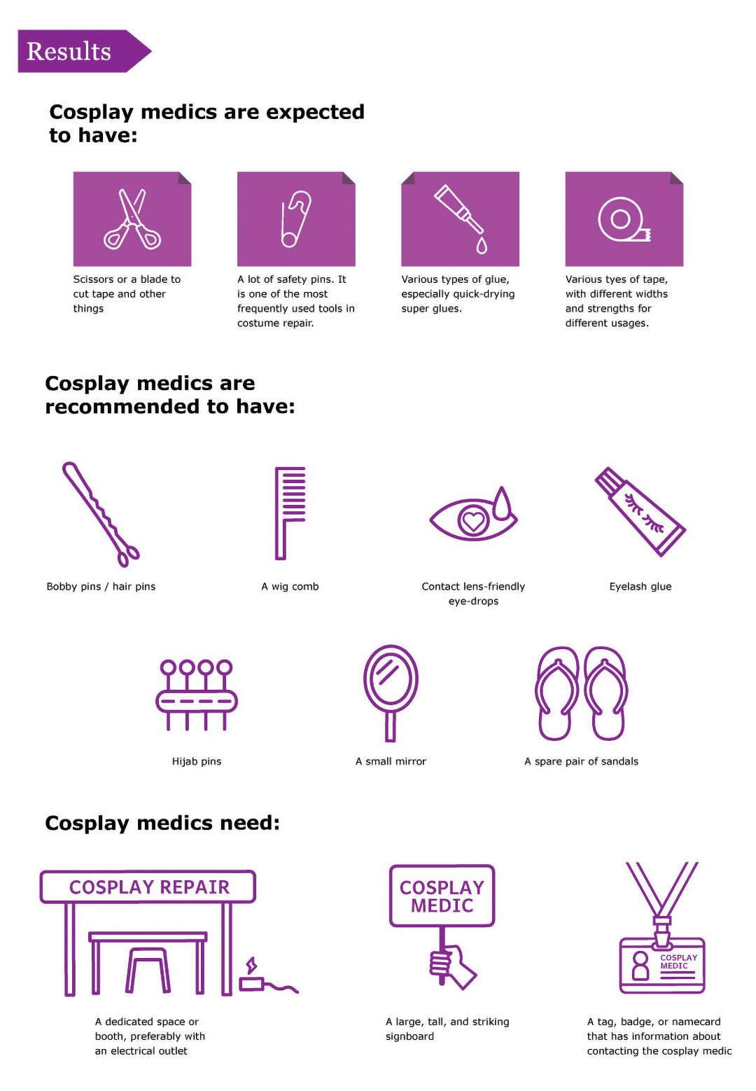 HIEW MANN QI | MADex